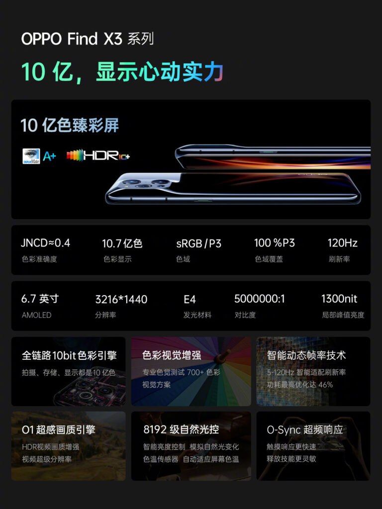 OPPO Find X3, Find X3 Pro Launched: Specs, Features, and Price - Gizmochina