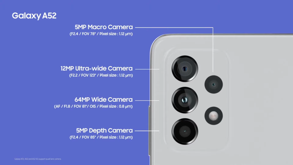 Samsung Galaxy A52 4G and 5G launched: Specifications, Features, and ...