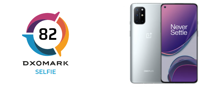 DxOMark scores the OnePlus 8T' selfie camera 82 points - Gizmochina