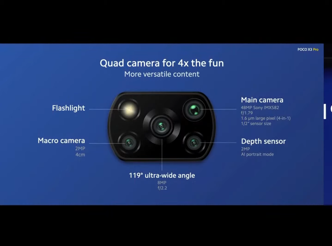 POCO X3 Pro flagship killer launched with Snapdragon 860 chipset, 120Hz ...