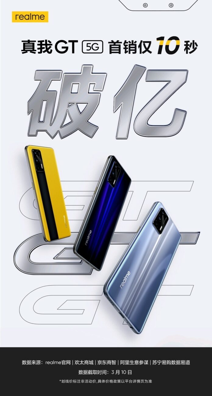 Realme GT 5G crosses 100 million Yuan sales revenue in 10 seconds ...