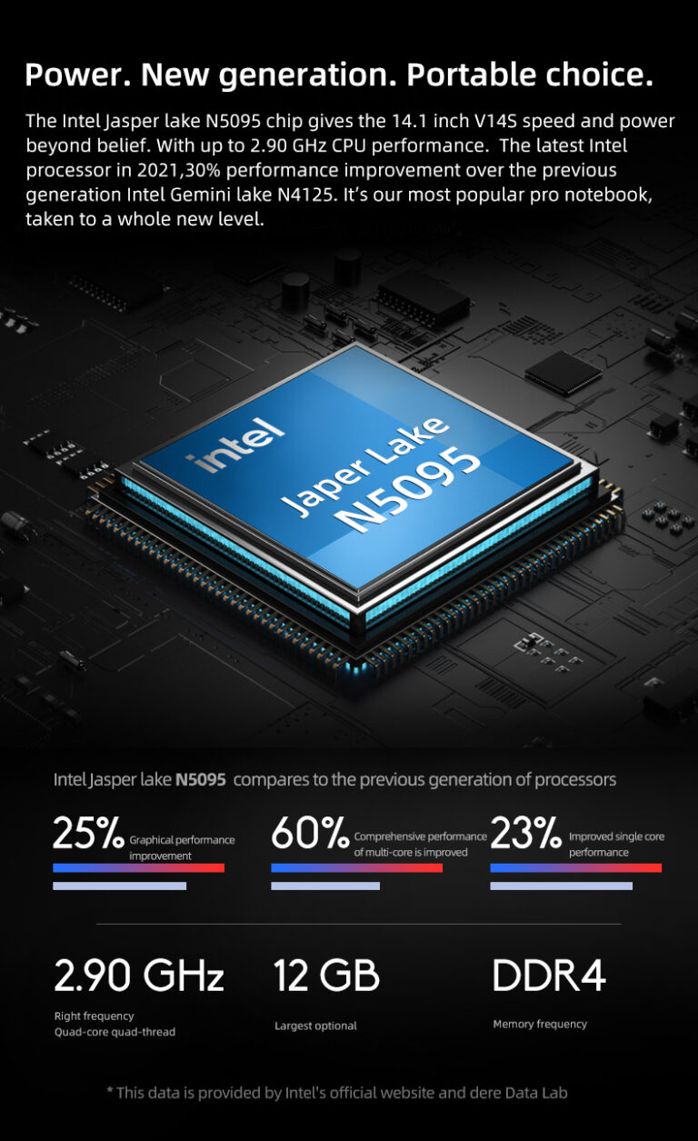 Dere V14S Laptop with Intel JasperLake N5095 processor arrives for $379 ...