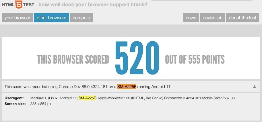 Samsung Galaxy A22 receives BIS certification, launch could be nearing ...