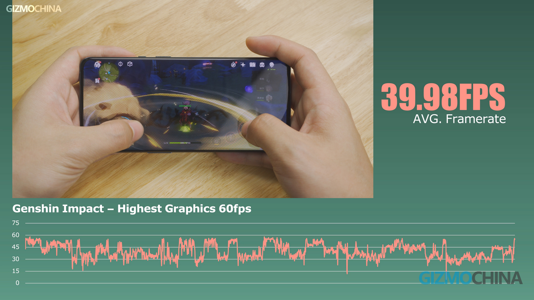 OnePlus 9 Pro Review: A top 2021 flagship with an excellent Hasselblad ...