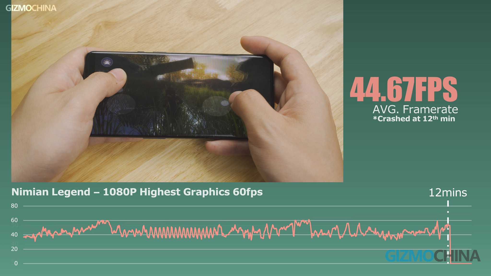 OnePlus 9 Pro Review: A top 2021 flagship with an excellent Hasselblad ...