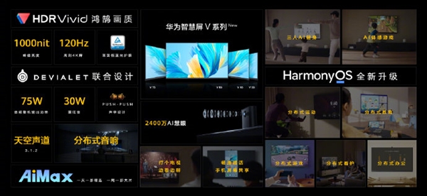 Huawei Unveils V-Series Smart Screen TVs With Selfie Cameras