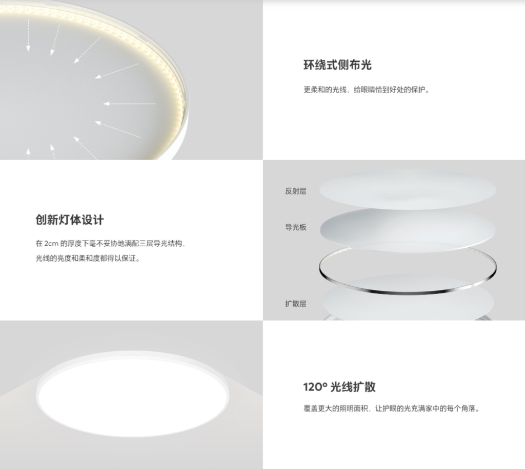 Meizu Lipro LED Smart Ceiling Light with Ra97 color rendering launched for 499 yuan (~$78 ...