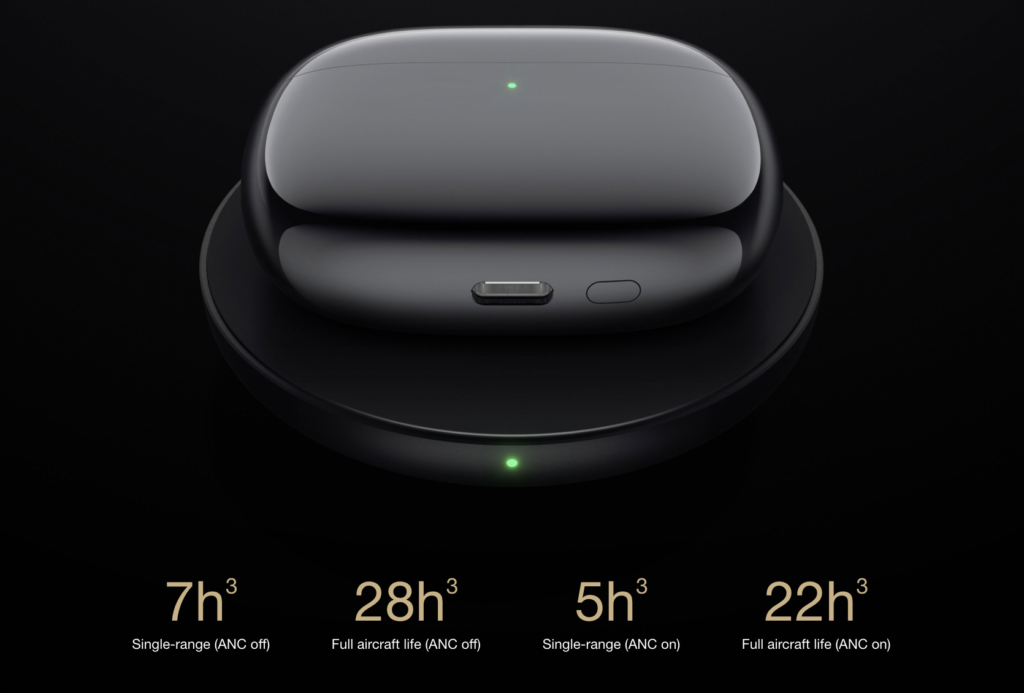 Xiaomi launches FlipBuds Pro with Active Noise Cancellation in China ...