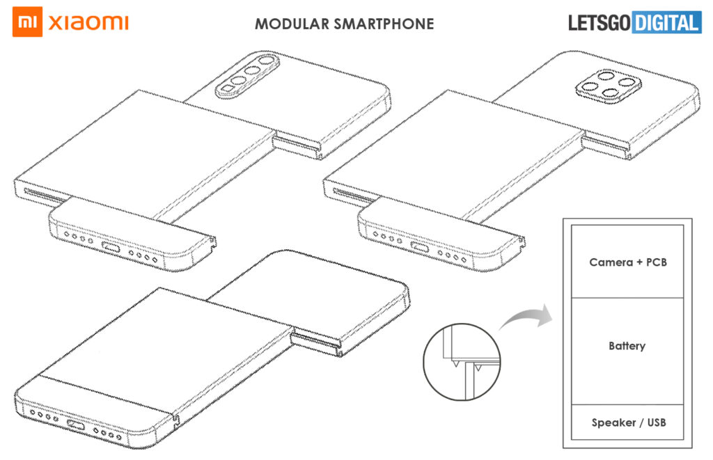 Xiaomi patents modular smartphone design with periscope zoom camera ...