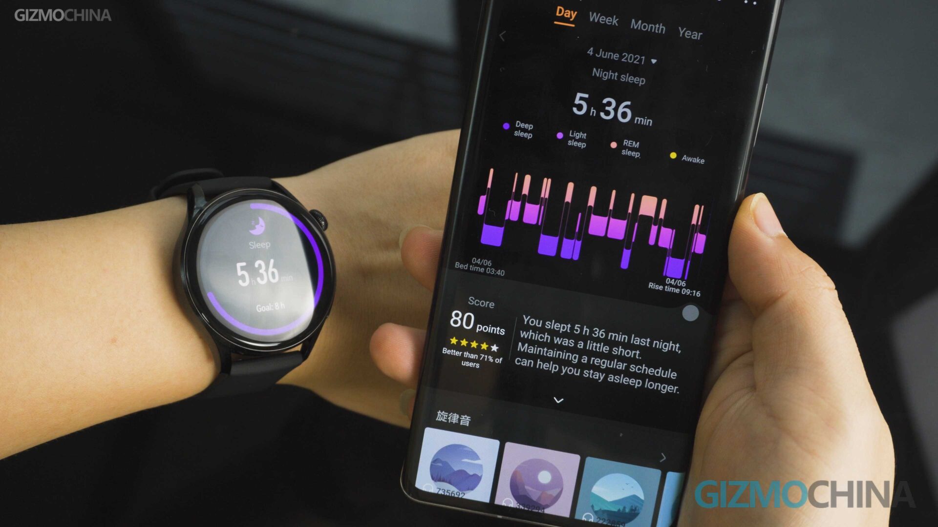 HUAWEI Watch 3 Review: A Premium Smartwatch powered by Harmony OS ...