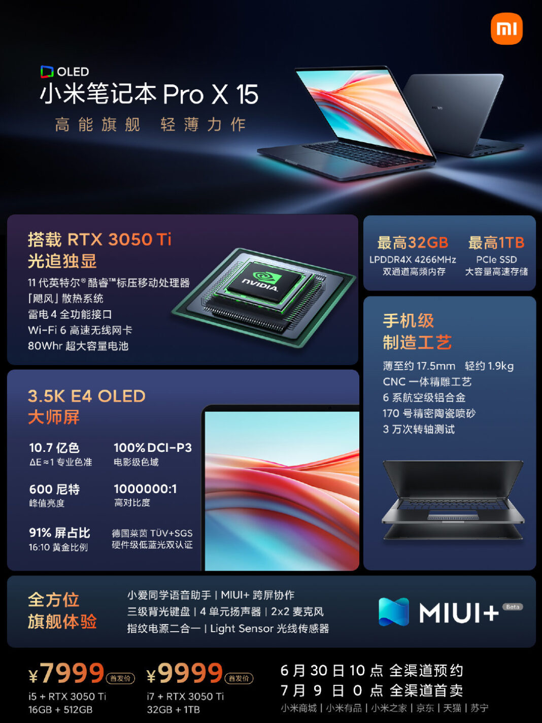 Xiaomi officially launches Mi Notebook Pro X 15 OLED in China; pricing ...