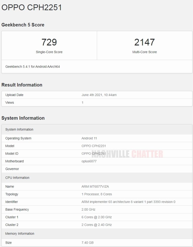 Mysterious OPPO CPH2251 with Dimensity 900 could be coming soon, Could ...