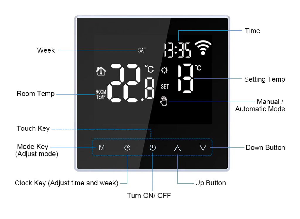 Deal: Buy Tuya WiFi Smart Thermostat for $25 (Retail Price $35 ...