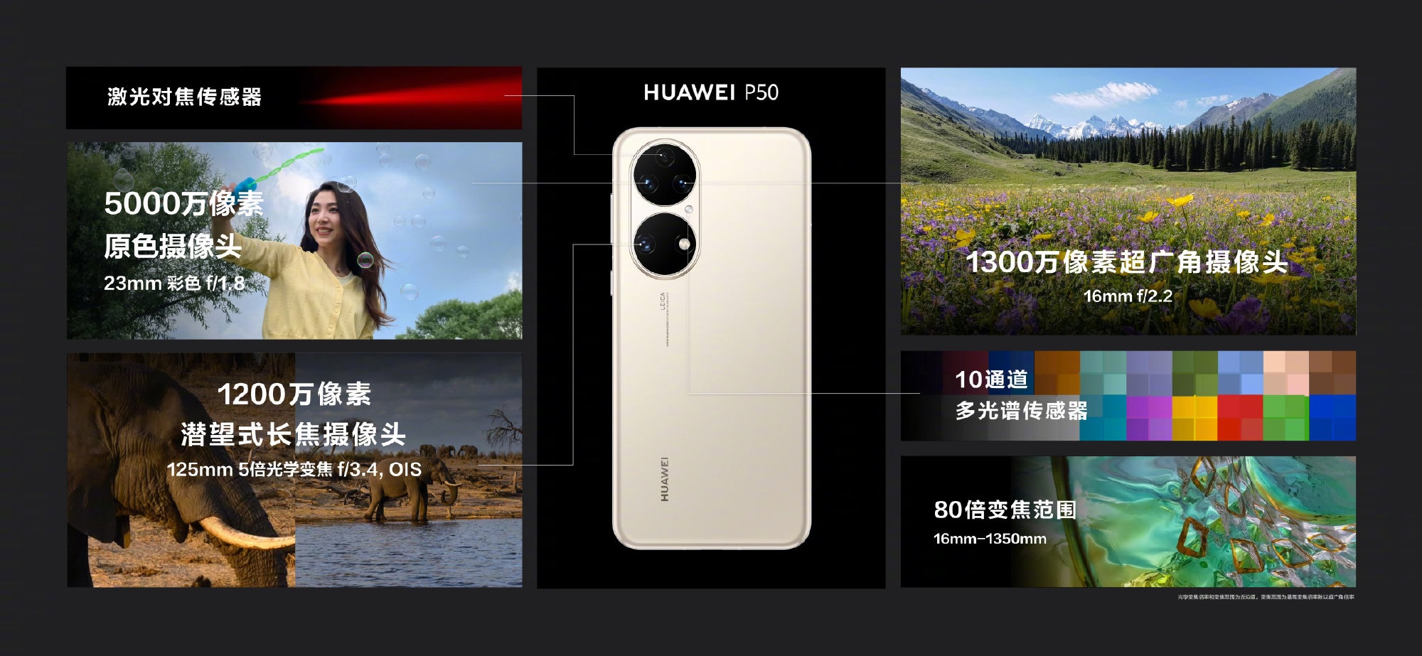 Huawei P50 and Huawei P50 Pro announced: fresh design, groundbreaking ...