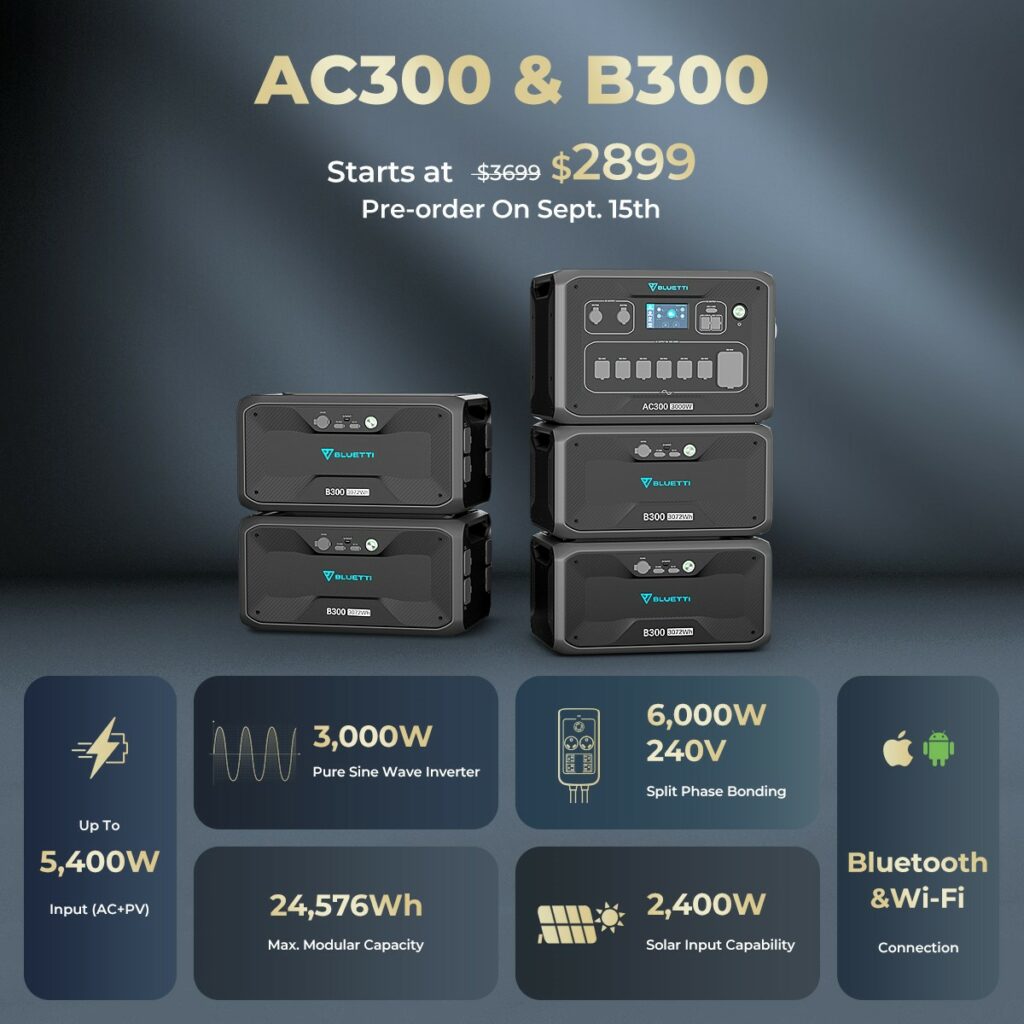 Bluetti introduced AC200 Max off-grid power station with B230 and B300 ...