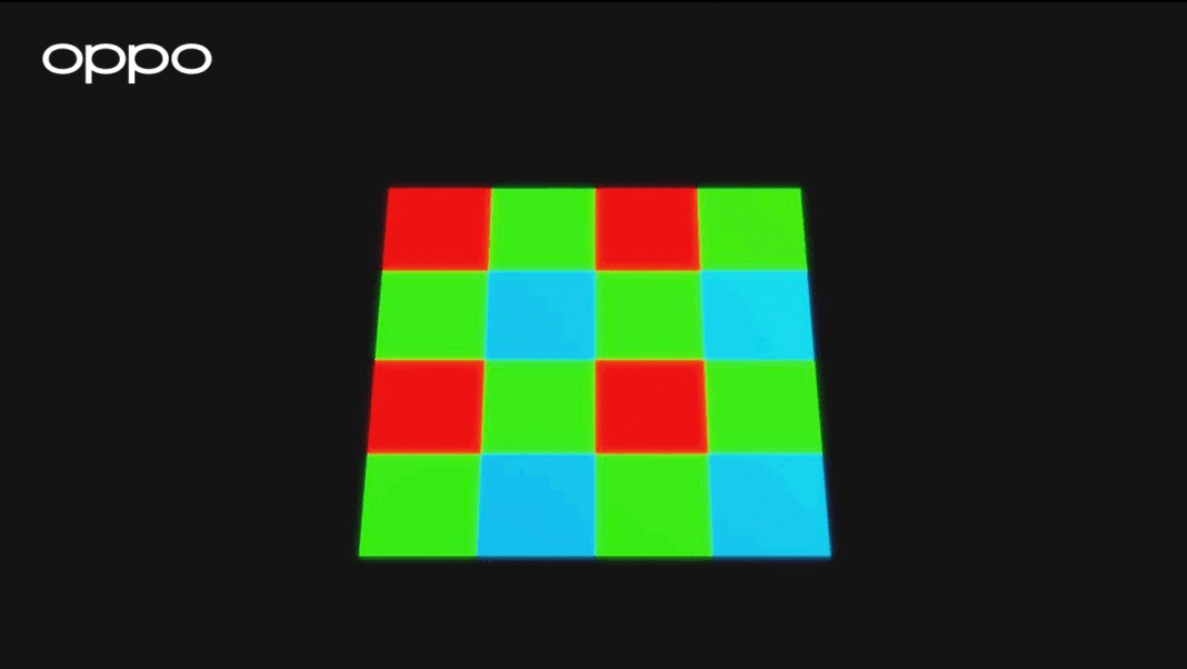 OPPO announces Five-axis OIS for smartphones and new RGBW CMOS sensor ...