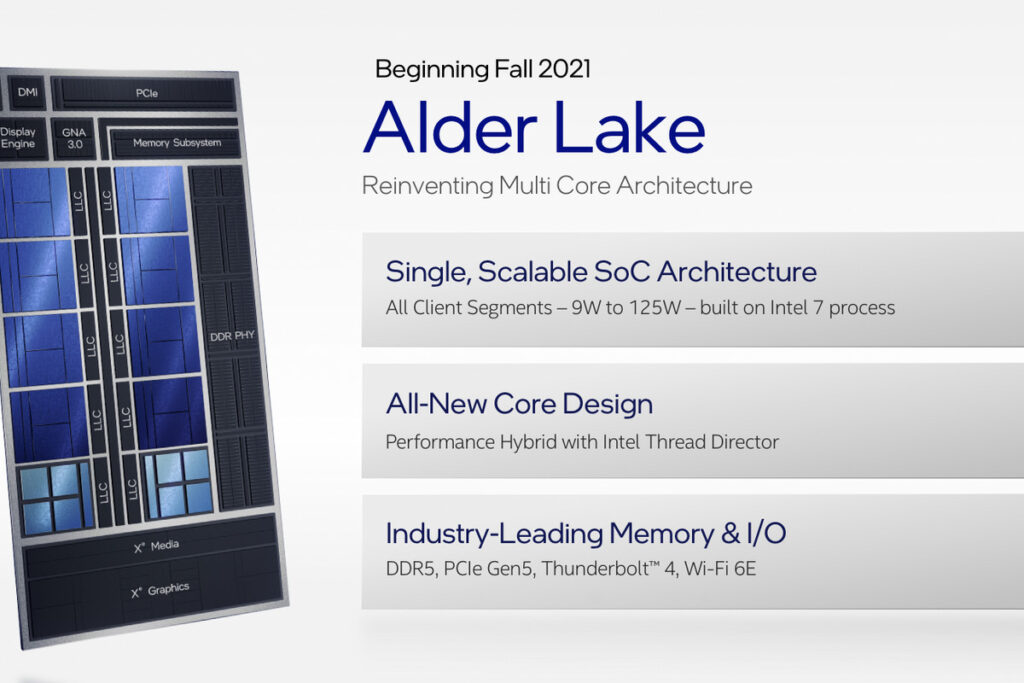Intel Alder Lake mobile Core i9 CPU to launch in gaming laptops soon ...