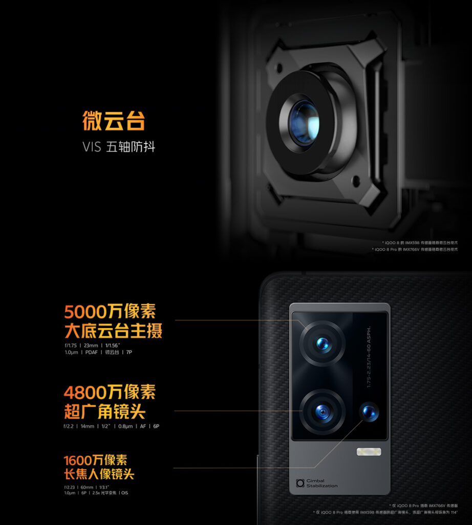 iQOO 8 series launch with next-gen E5 displays, SD888+, photochromic ...