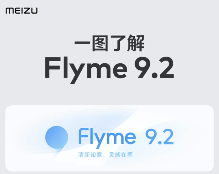Meizu 18 series gets Flyme 9.2 update ahead of schedule - Gizmochina