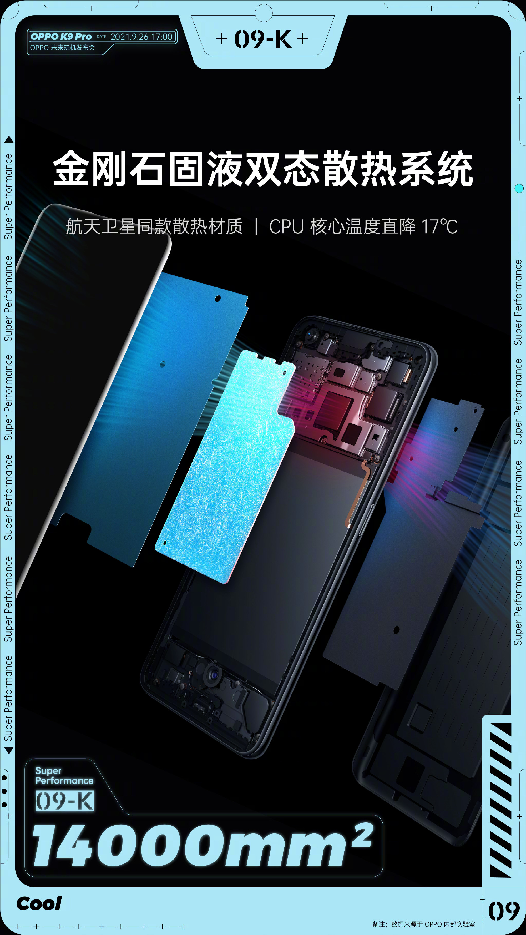 OPPO K9 Pro key specifications confirmed before launch - Gizmochina