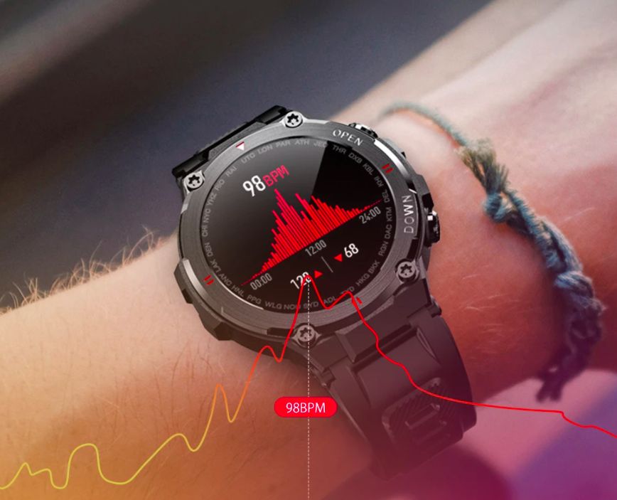 Deal: Get BlitzWolf BW-AT2 Sports Smartwatch for $37 (Retail Price $50 ...