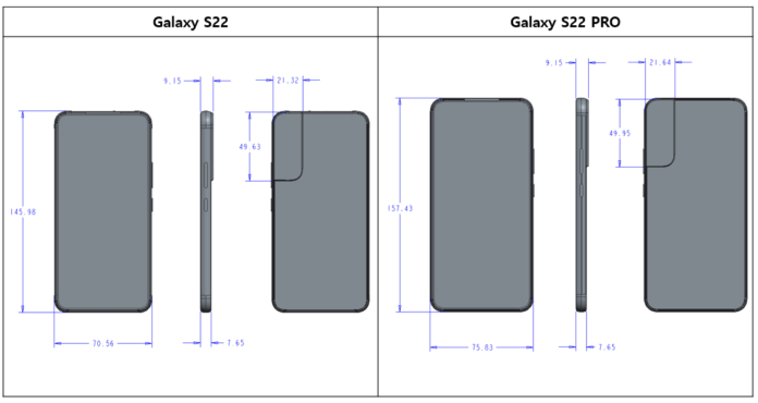 Samsung Galaxy S22 series design revealed in new schematics - Gizmochina