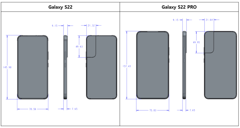 Samsung Galaxy S22 series design revealed in new schematics - Gizmochina
