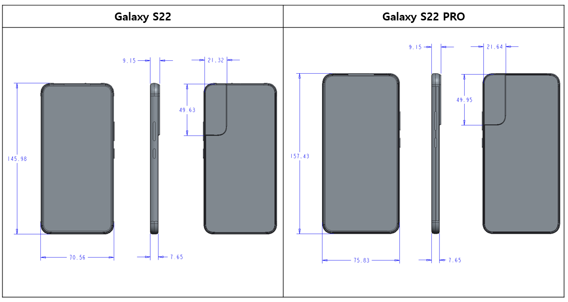 Samsung Galaxy S22 series design revealed in new schematics - Gizmochina