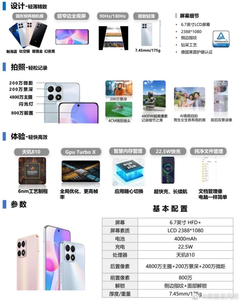 Honor X30i full specifications leaked before launch - Gizmochina
