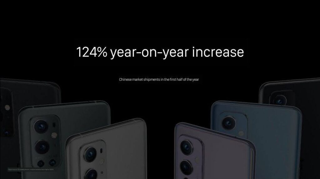 OnePlus expects global sales to hit 10 million units by the end of 2021