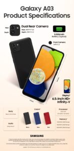 Samsung announces Galaxy A03 with revamped design, dual cameras ...