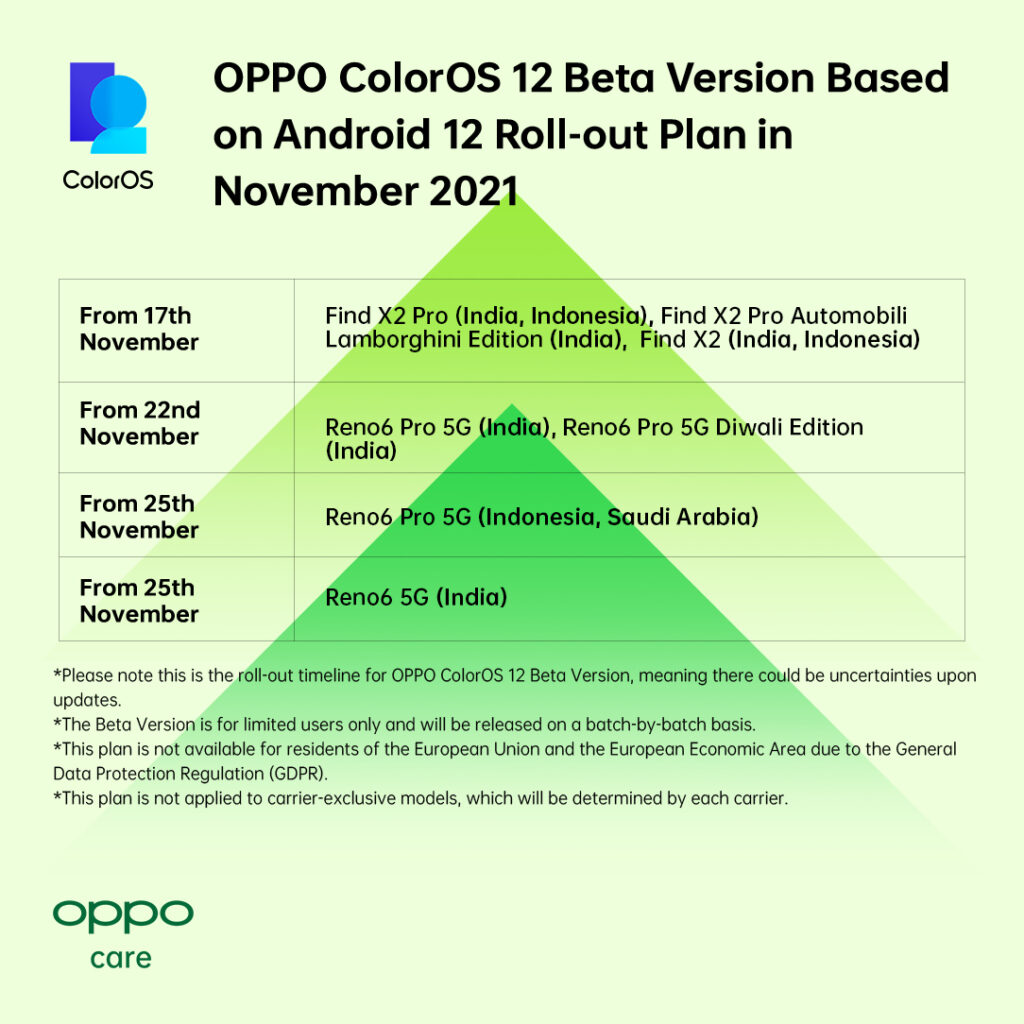 ColorOS 12 November rollout plan is here, Find X3 Pro to get it this month