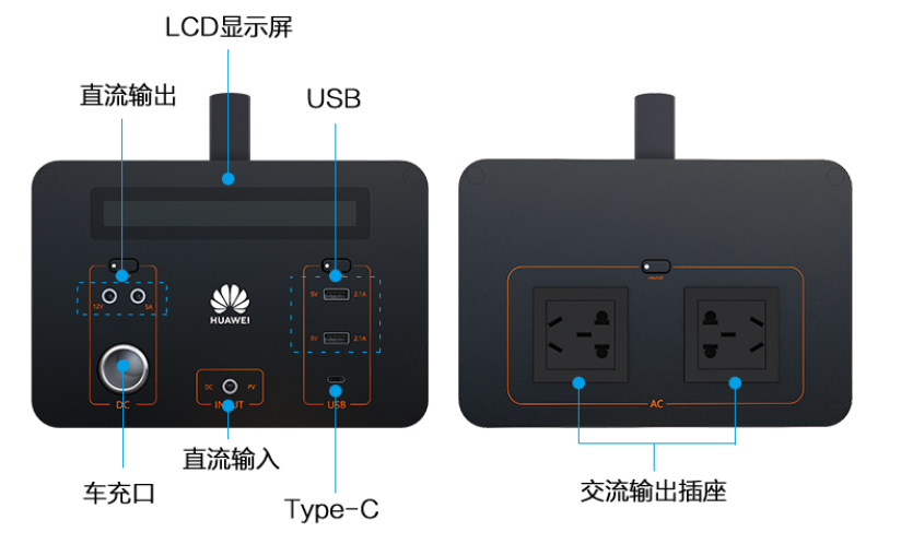 Huawei launches two Outdoor Power Stations with 500Wh/1000Wh ratings ...