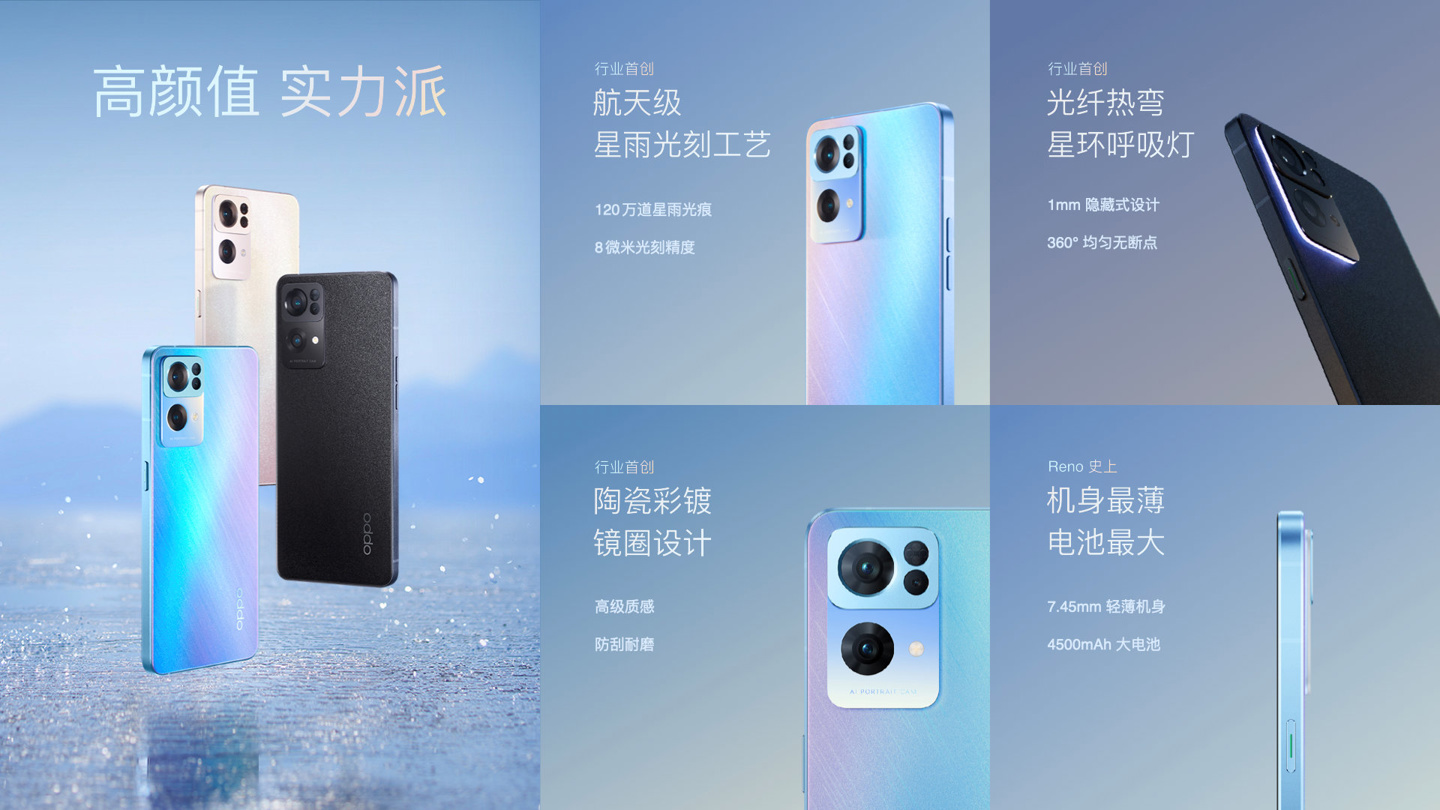 OPPO Reno7 series is here with slim & light builds, flagship-level cameras