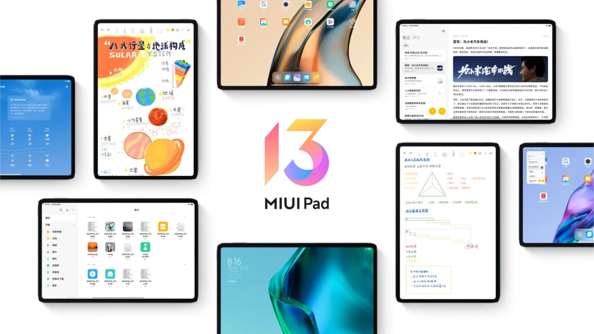 Xiaomi unveils MIUI 13: Everything You Need to Know - Gizmochina