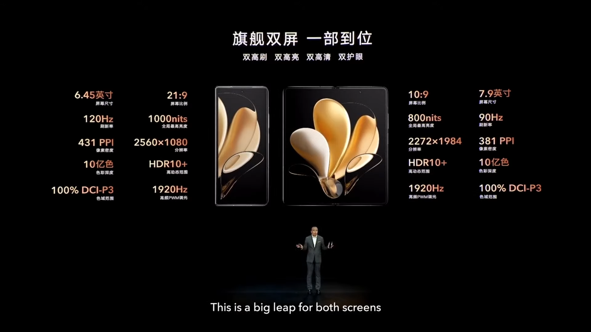 HONOR Magic V launched as the world's slimmest foldable smartphone