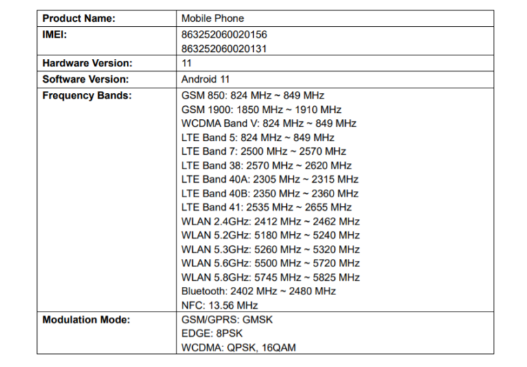 Realme RMX3513 spotted on FCC with a big battery and 18W fast charging ...