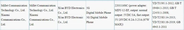 Upcoming Xiaomi phone spotted with 67W fast charger at 3C certification ...