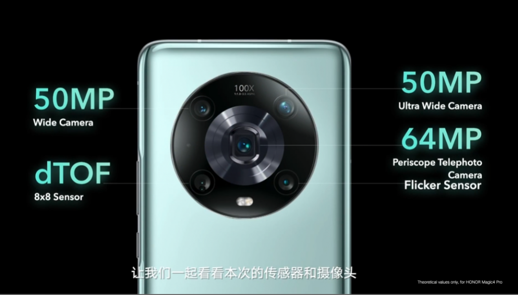Honor Magic4, Magic4 Pro launched with SD 8 Gen 1, LTPO OLED display and an impressive camera ...