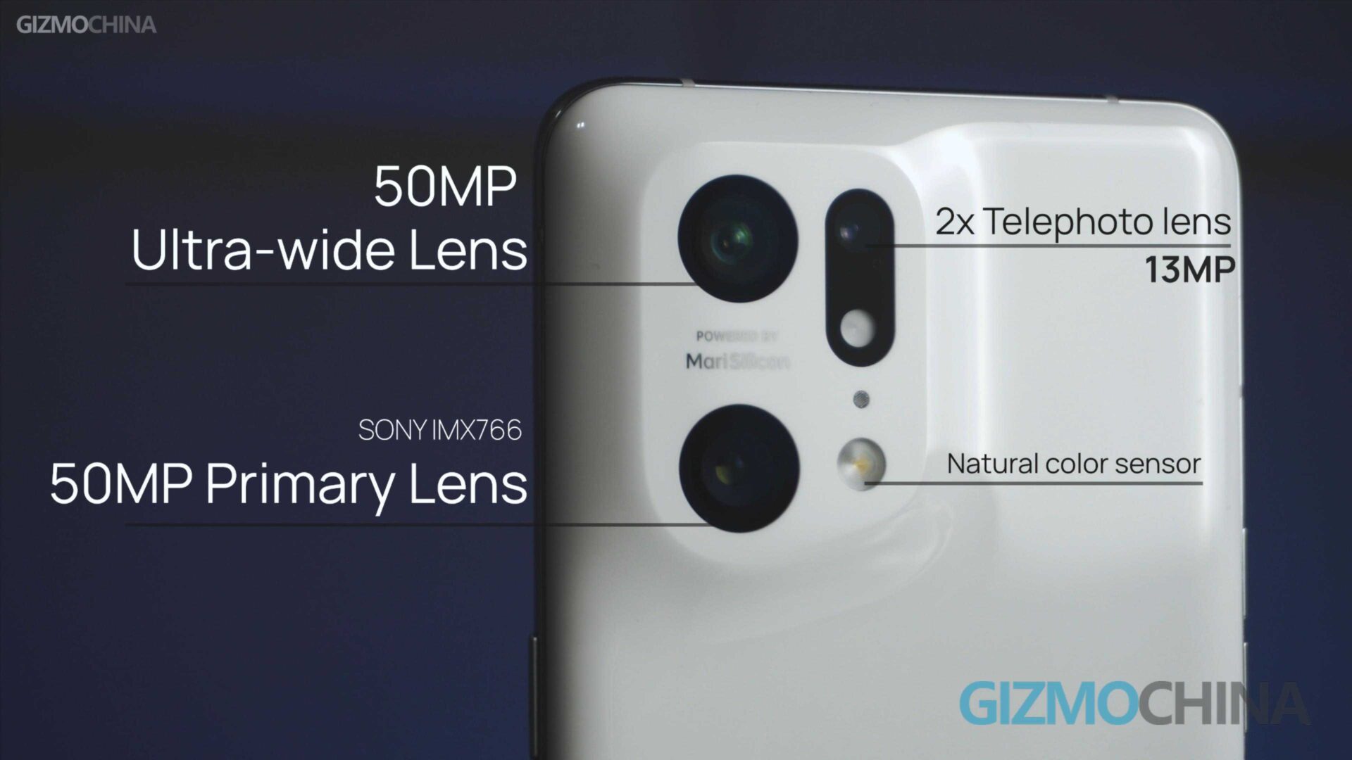 OPPO Find X5 Pro Review: Its Cameras Are Powered By 2 chips! - Gizmochina