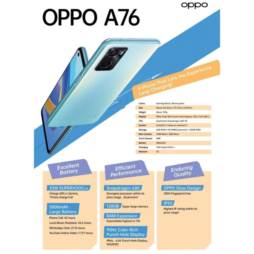 Oppo A76 4G Launched with Snapdragon 680, 5000mAh battery and a 90Hz ...