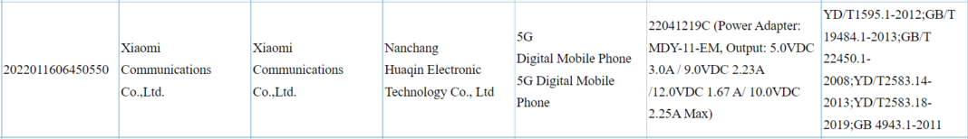 Upcoming Redmi 22041219C spotted at 3C certification - Gizmochina
