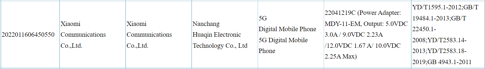 Upcoming Redmi 22041219C spotted at 3C certification - Gizmochina