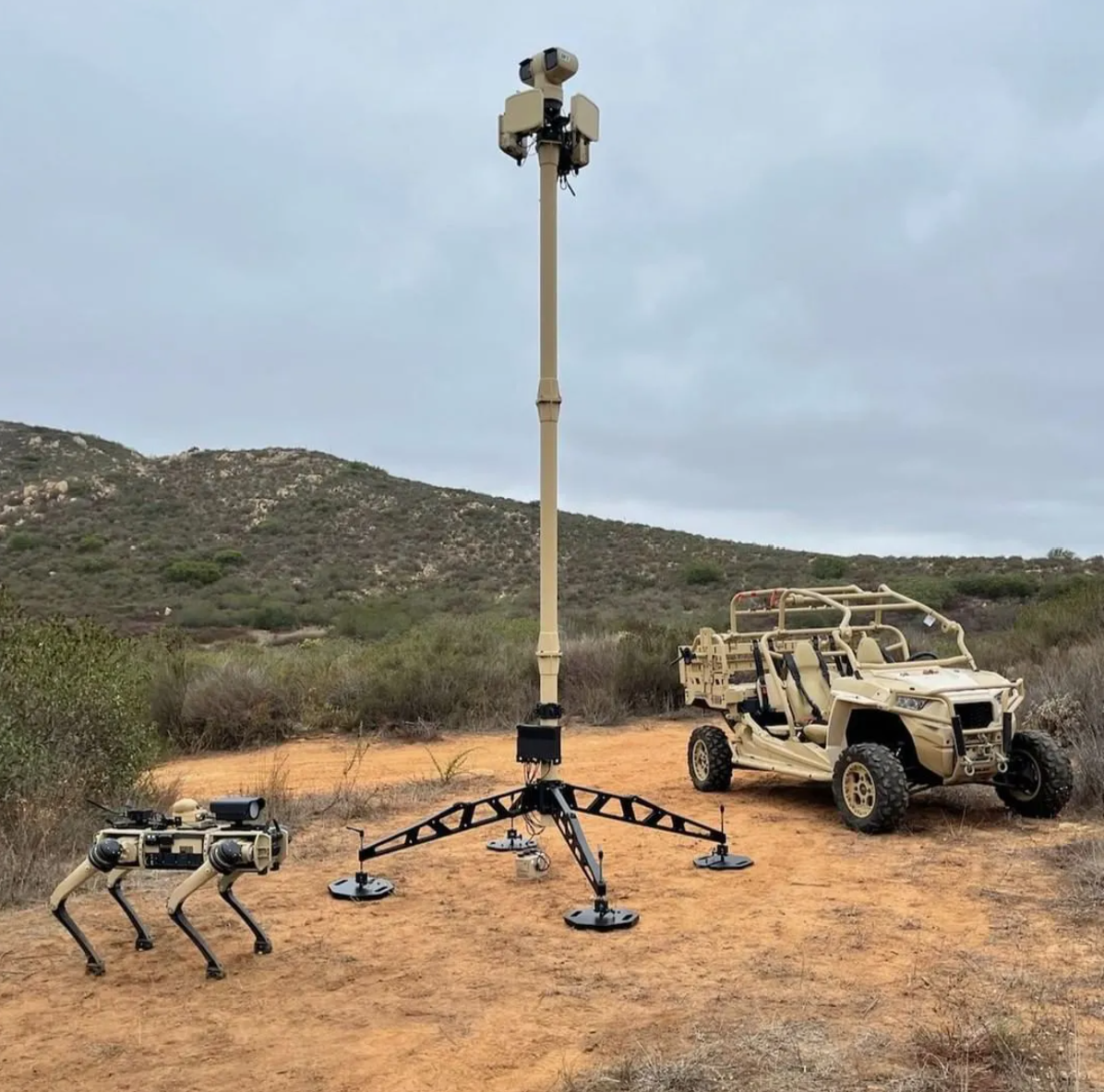 US pilots deploying robot patrol dogs on its southern borders - Gizmochina