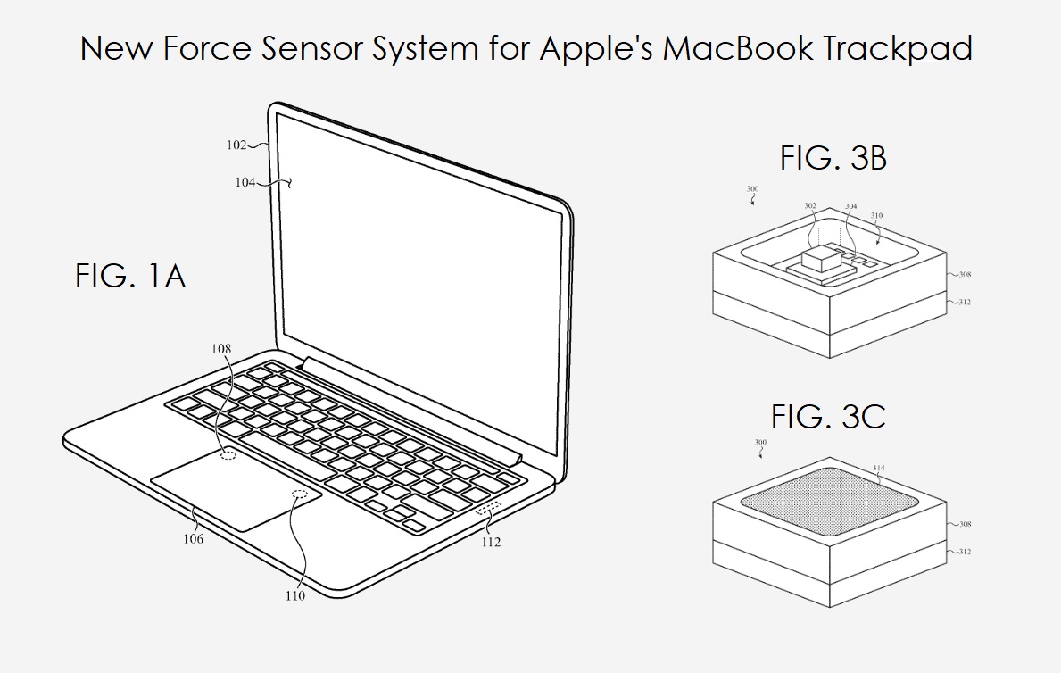 Apple patents reveal next-gen Force Touch sensors - Gizmochina
