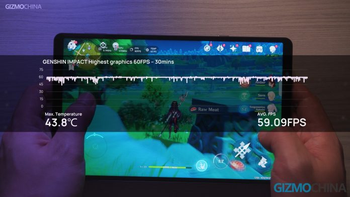 Lenovo Legion Y700 Gaming Tablet Review: The Best Gaming Device on Android - Gizmochina