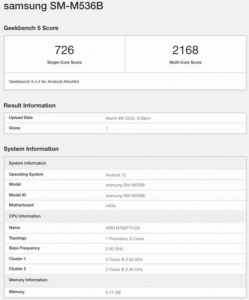 Samsung Galaxy M53 5G with Dimensity 900, 6GB RAM spotted on Geekbench ...