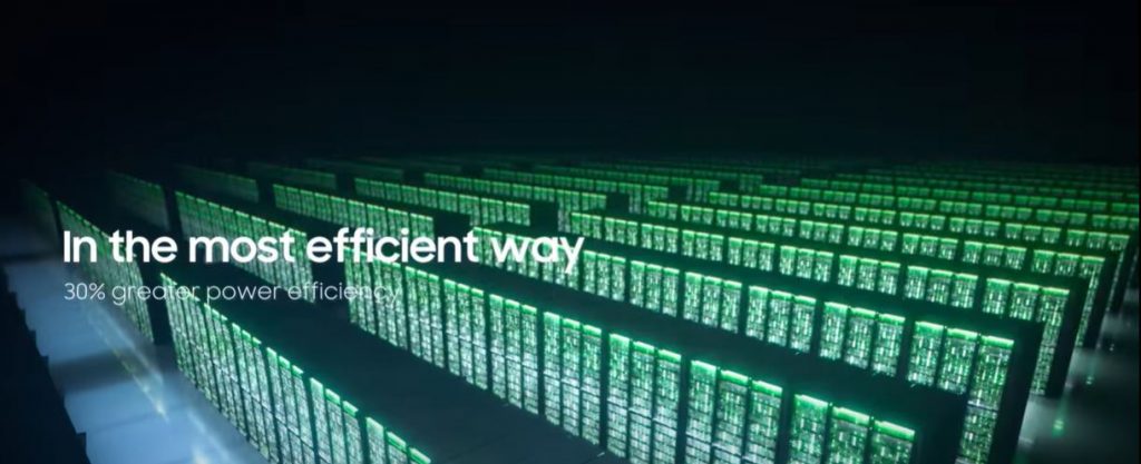 512GB of RAM on a Single RAM Stick, Samsung Reveals Revolutionary DDR5 ...