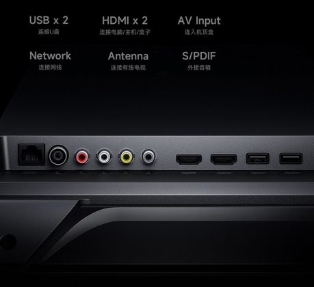 Xiaomi Unveils the Latest 75-inch Redmi A75 2022 Smart TV in China ...