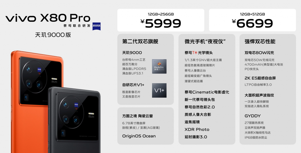 Vivo X80 Pro launched in two chip variants, 50MP Quad Cameras, 2K ...